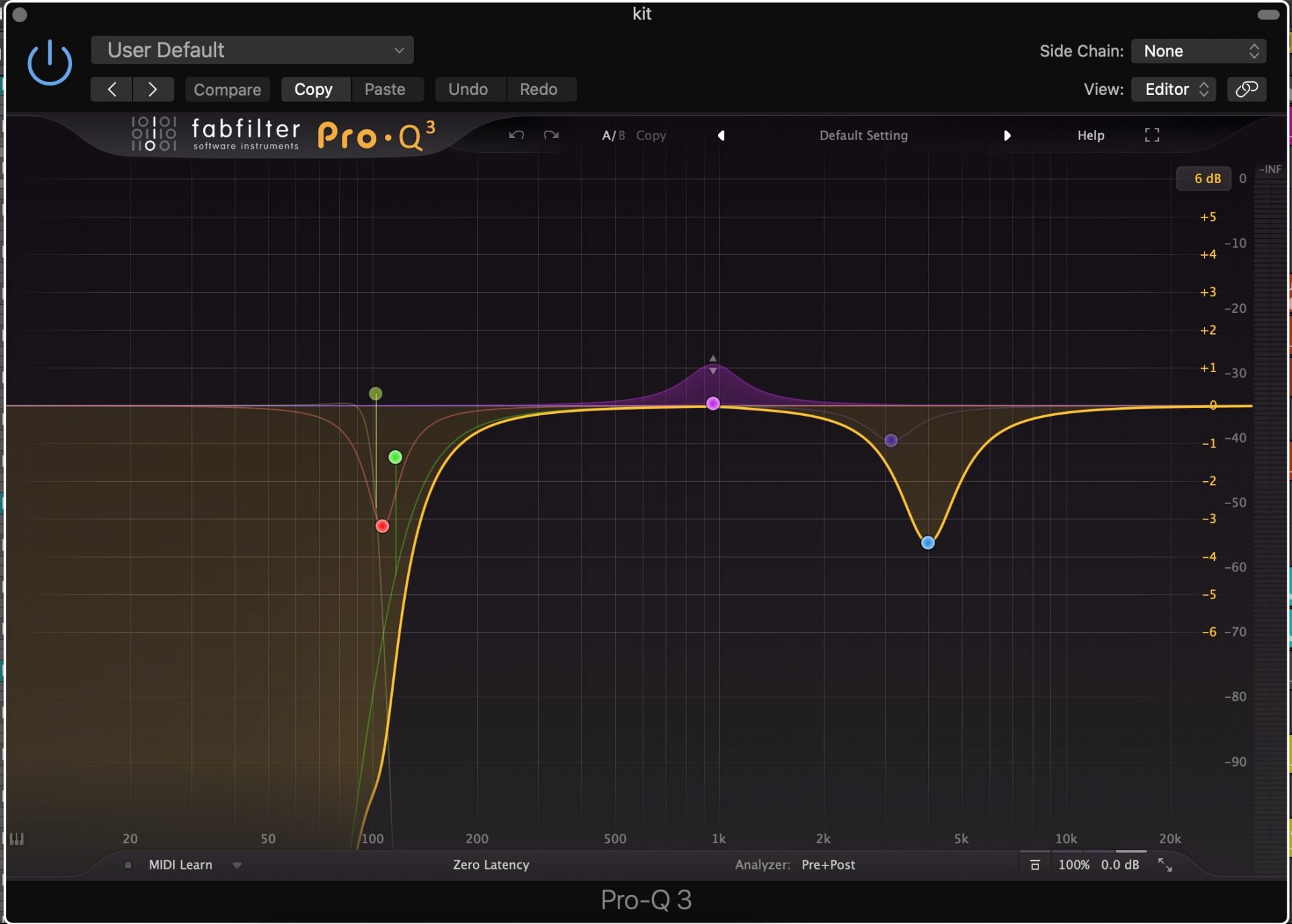 How to Mix a Home Recording and Make it Sound Great | My Mix Master