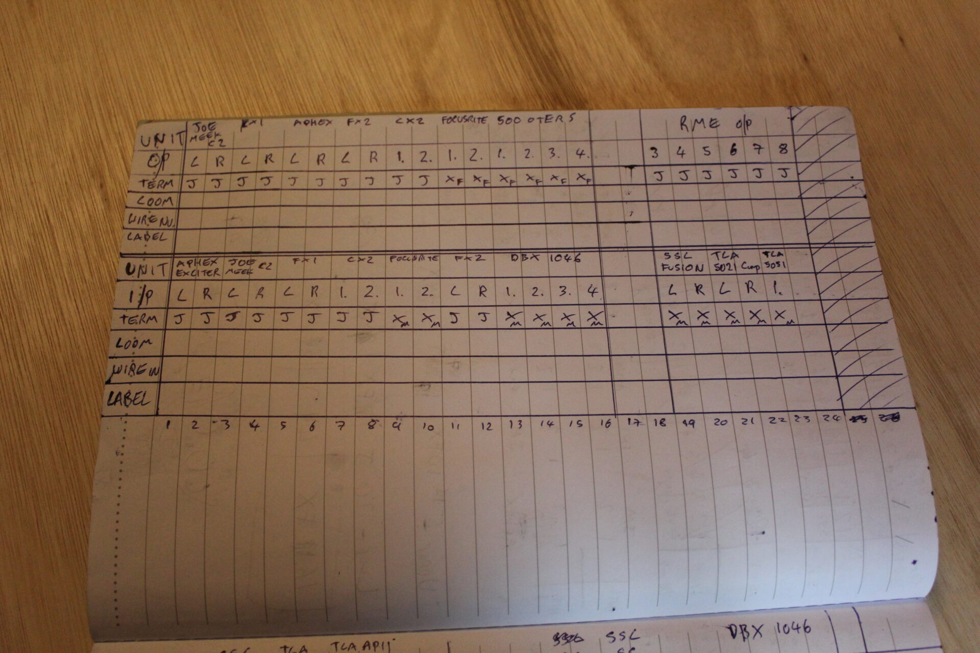 Install a Patch Bay and Remove Mains Hum Buzzing | My Mix Master